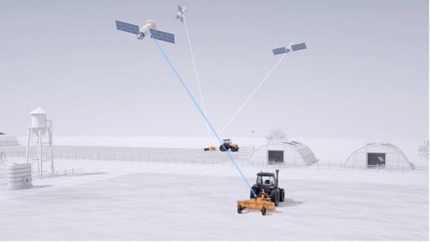 How tractor auto steering systems are used in precision agriculture